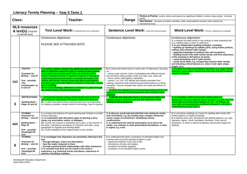 Literacy Planning Year 6 English Newspaper Reports Instructional ...