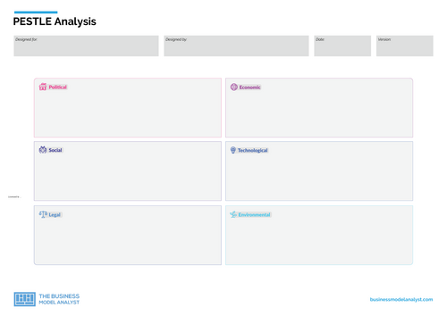 PESTLE Template | Teaching Resources