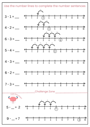 Number line subtraction within 10 - KS1 | EYFS | Teaching Resources
