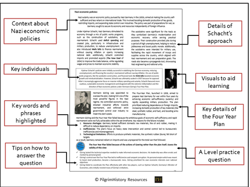 Democracy and Nazism Germany A Level Revision Guide | Teaching Resources