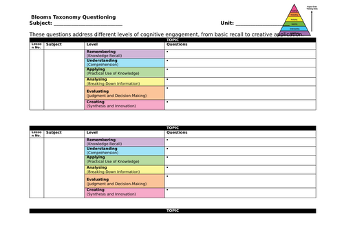 Questioning Prompts & Tracker | Teaching Resources