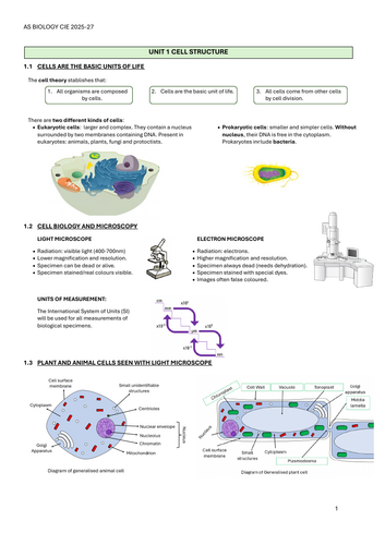 Cells structure AS BIO REVISION GUIDE | Teaching Resources