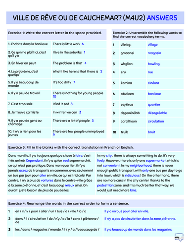 Studio IGCSE EDEXCEL De la ville à la campagne - Point de départ 2 ...