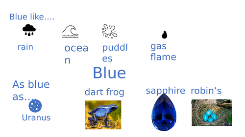 Senses Simile Poems | Teaching Resources