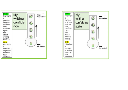 Senses Simile Poems | Teaching Resources