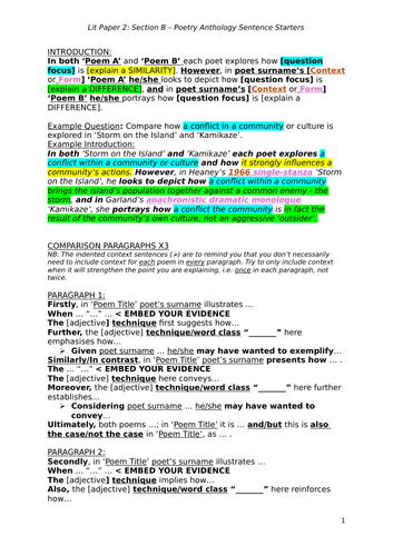 Poetry Anthology Comparison Essay Plan (Sentence Starters) | Teaching ...