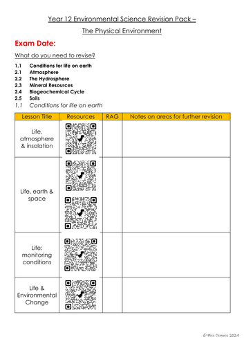 Environmental Science - Physical Environment Revision Pack | Teaching ...