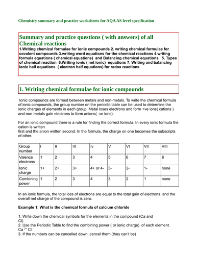 All about the chemical reactions that you should know in the AQA AS ...