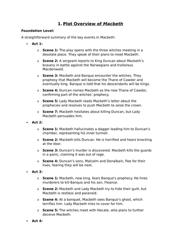 Macbeth Study Pack | Teaching Resources