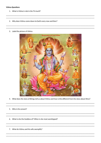 Hinduism - The Trimurti - Vishnu The Preserver and His Avatars ...