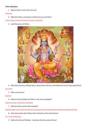 Hinduism - The Trimurti - Vishnu The Preserver and His Avatars ...