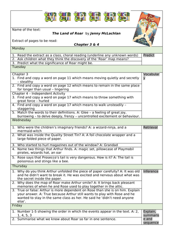 Land of Roar Reading Comprehension | Teaching Resources