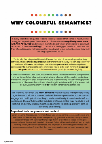 Yeti and the Bird Colourful Semantics All Levels updated | Teaching ...