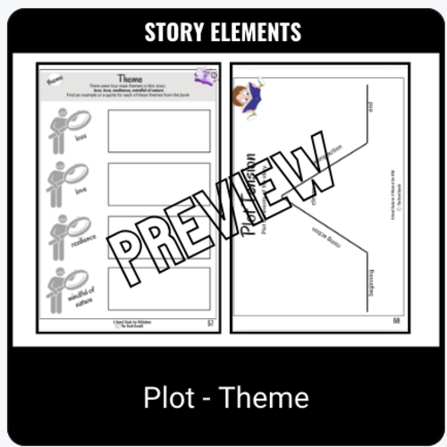 THE IRON MAN NOVEL STUDY based on the story by Ted Hughes | Teaching ...