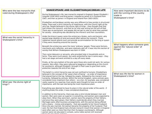 Elizabethan Theatre Context Lesson | Teaching Resources