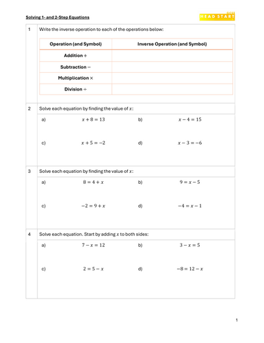 Head Start GCSE - Solving 1-step and 2-step Equations using Bar Models ...