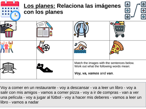 Y8/Y9 Spanish - Los planes futuros (El futuro cercano) | Teaching Resources