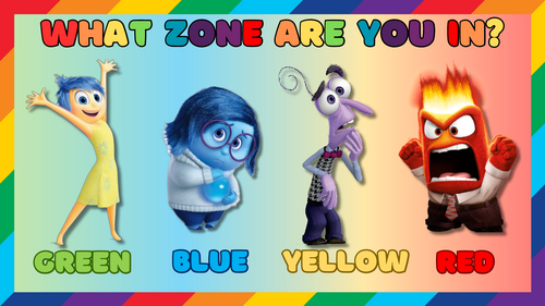 Zones of Regulation Inside Out Themed | Teaching Resources