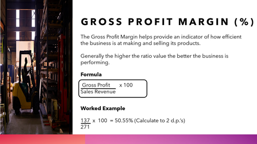 Edexcel Business - Profit | Teaching Resources