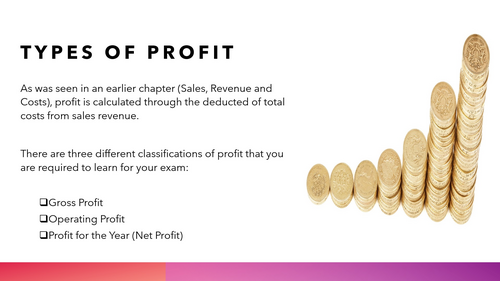 Edexcel Business - Profit | Teaching Resources