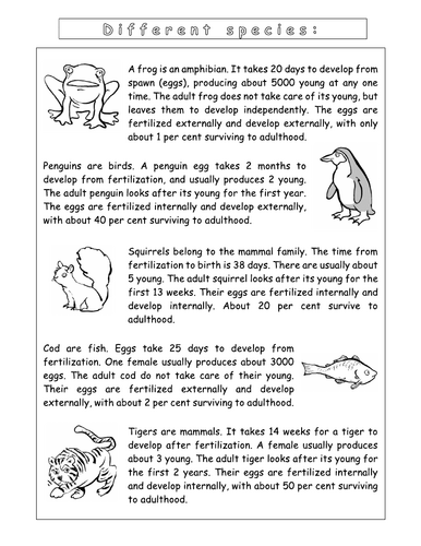 Year 8 - Reproduction - L1 Intro to reproduction | Teaching Resources