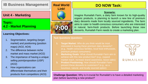 IB Business Management: 4.2 Marketing Planning | Teaching Resources