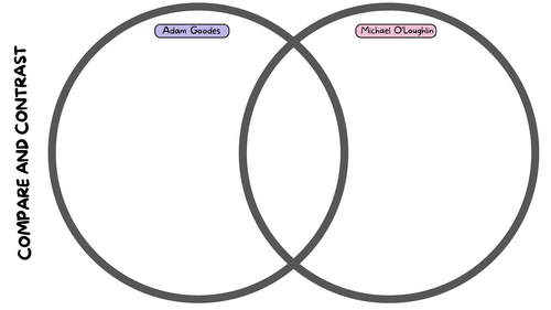 HUGE Resource Bundle - Kicking Goals with Goodesy and Magic - Workbook ...