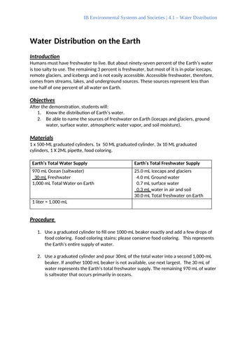 ESS Water Unit – Subtopic 4.1 (Standard Level) Water systems – First ...