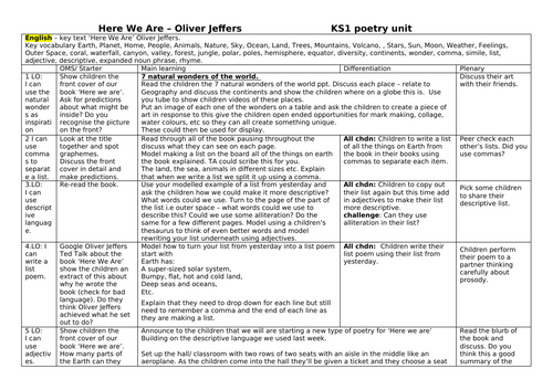 Here We Are Oliver Jeffers Poetry Plans | Teaching Resources