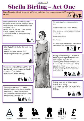 An Inspector Calls Sheila Birling | Teaching Resources