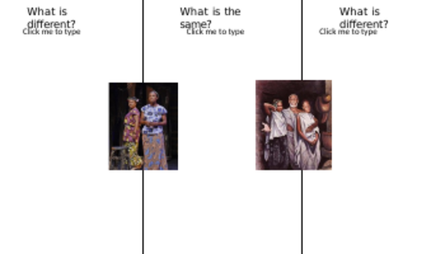 Writing unit - Narrative - Mufaro's Beautiful Daughters | Teaching ...