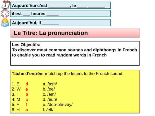 La prononciation - French pronunciation | Teaching Resources