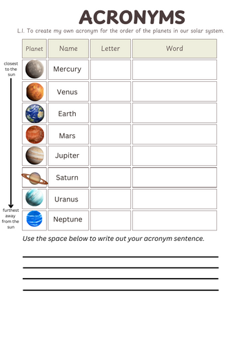 Planetary Order Acronym Worksheet | Teaching Resources