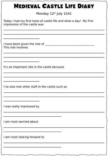 Medieval Castle Life | Teaching Resources
