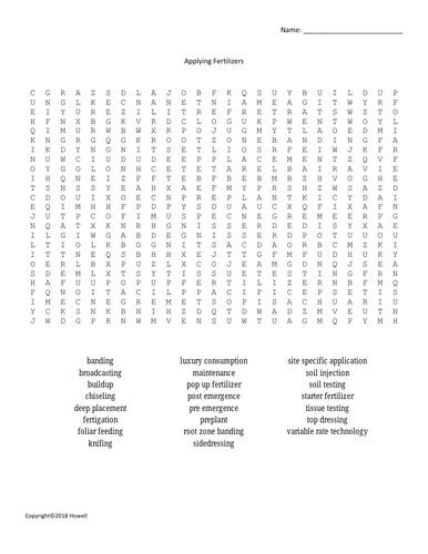 Applying Fertilizers Word Search for an Ag. II Soil Science Course ...