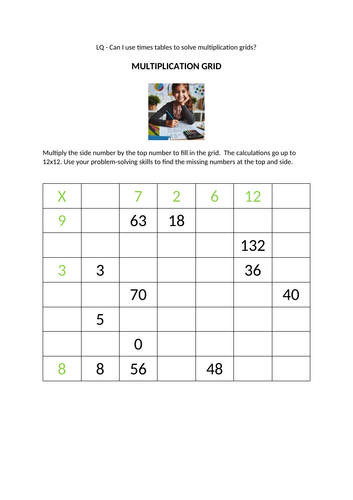 Multiplication Grid Puzzles - two sets of differentiated puzzles ...