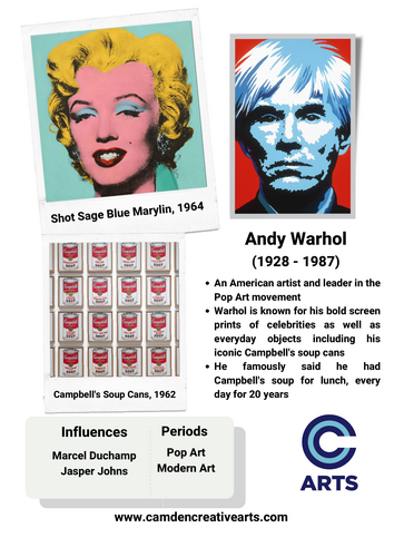 Andy Warhol Information Sheet | Teaching Resources