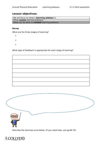 3.1.2 Skill Acquisition entire unit A Level PE | Teaching Resources