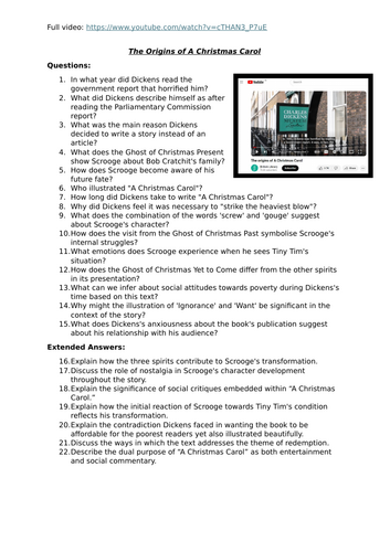 A Christmas Carol Wider Readings | Teaching Resources