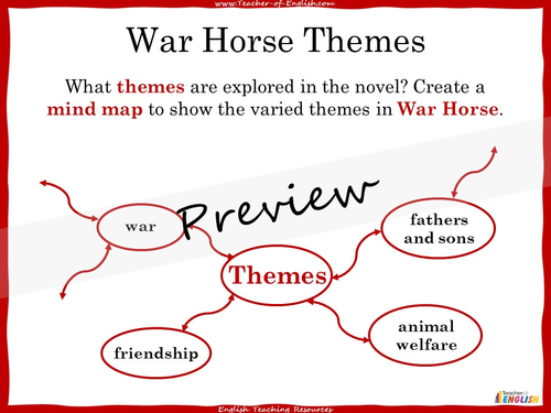 War Horse | Teaching Resources