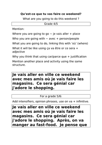 NEW GCSE French Pearson Edexcel Module 1 Unit 4 Qu'est-ce qu'on va ...