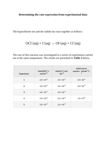Reactivity 2 / IB Chemistry / Reactivity 2.2 (Including HL and ...