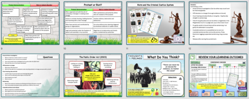 Mob Mentality and Riots and Far Right - Southport Riots | Teaching ...