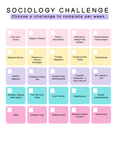 Sociology - Acquiring Culture Challenge Page | Teaching Resources