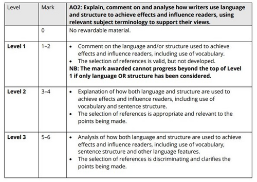 GCSE English Language Q3 - Language and Structure | Teaching Resources