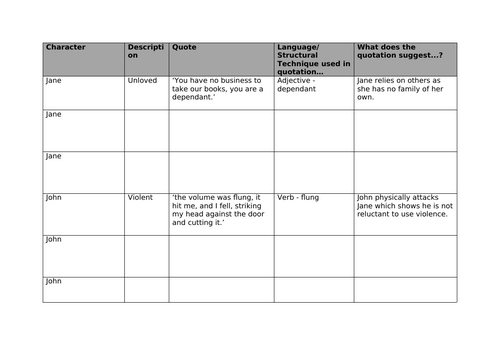 GCSE English Language Q3 - Language and Structure | Teaching Resources
