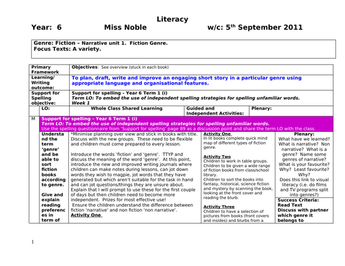Fiction Genre Literacy year 6 Full Planning | Teaching Resources