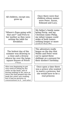 Fiction Genre Literacy year 6 Full Planning | Teaching Resources