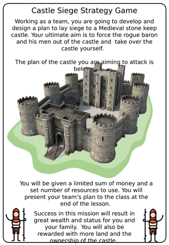 Medieval Castle Attack & Siege Strategy Game (Open Day/Night or ...