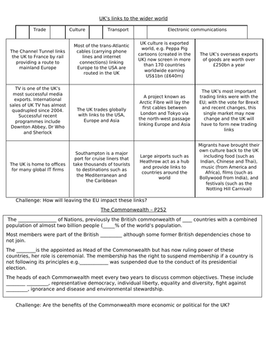 AQA GCSE Geography - Changing Economic World | Teaching Resources